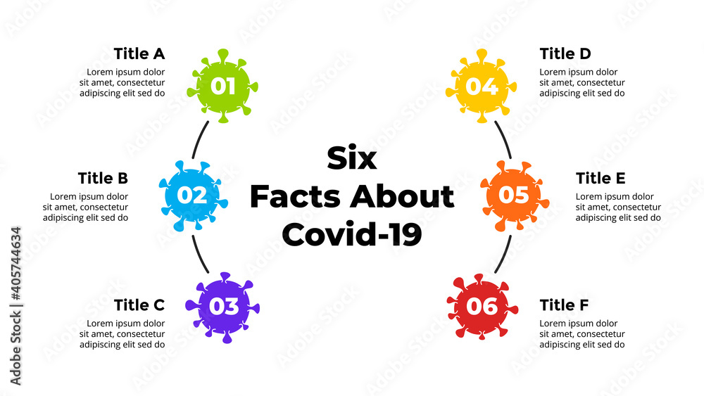 Covid-19 Vector Infographic. Circle diagram six options. Coronavirus ...