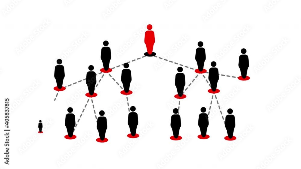 Hierarchical Organization Diagram Structure with dashed line Animation ...