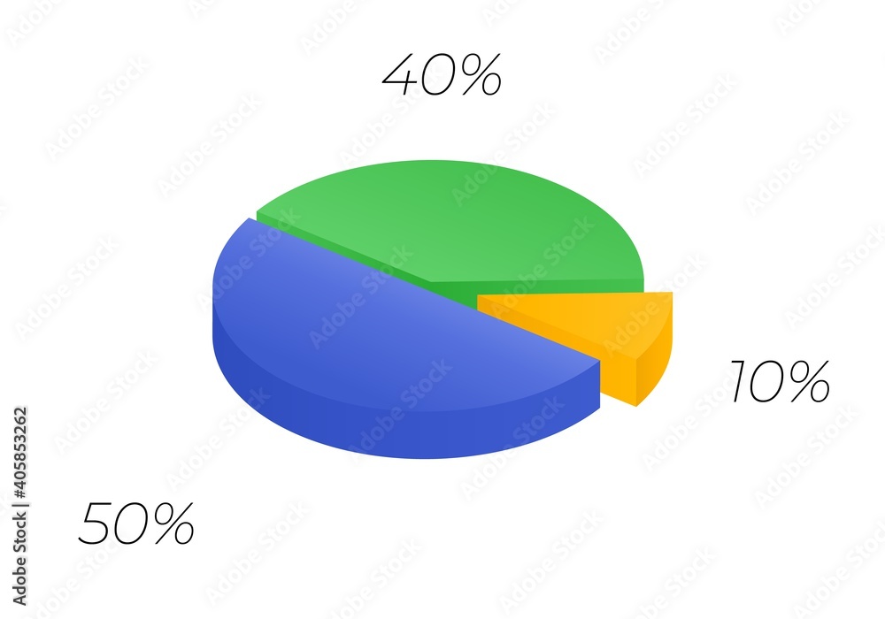 3d Pie Chart 3 Pieces