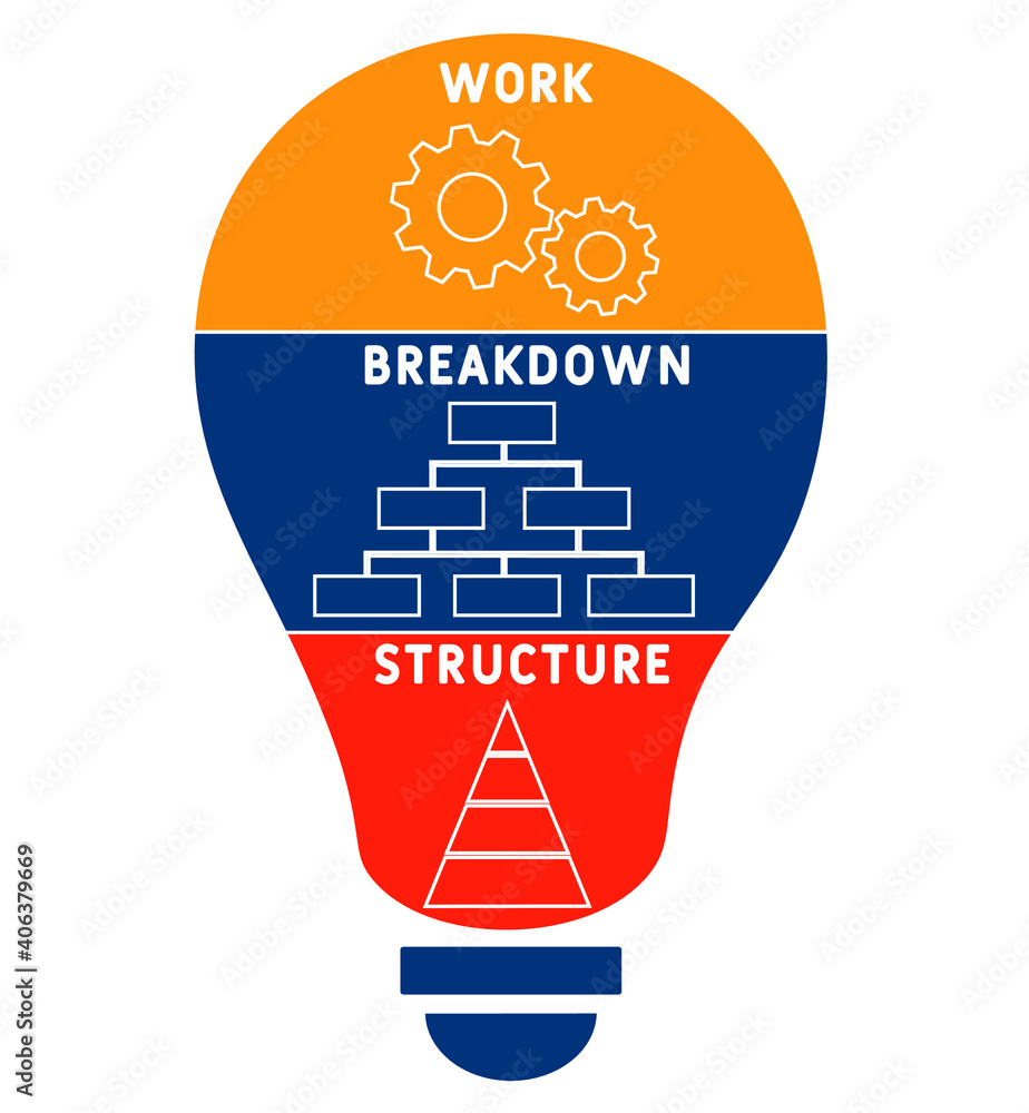 WBS - Work Breakdown Structure acronym. business concept background ...