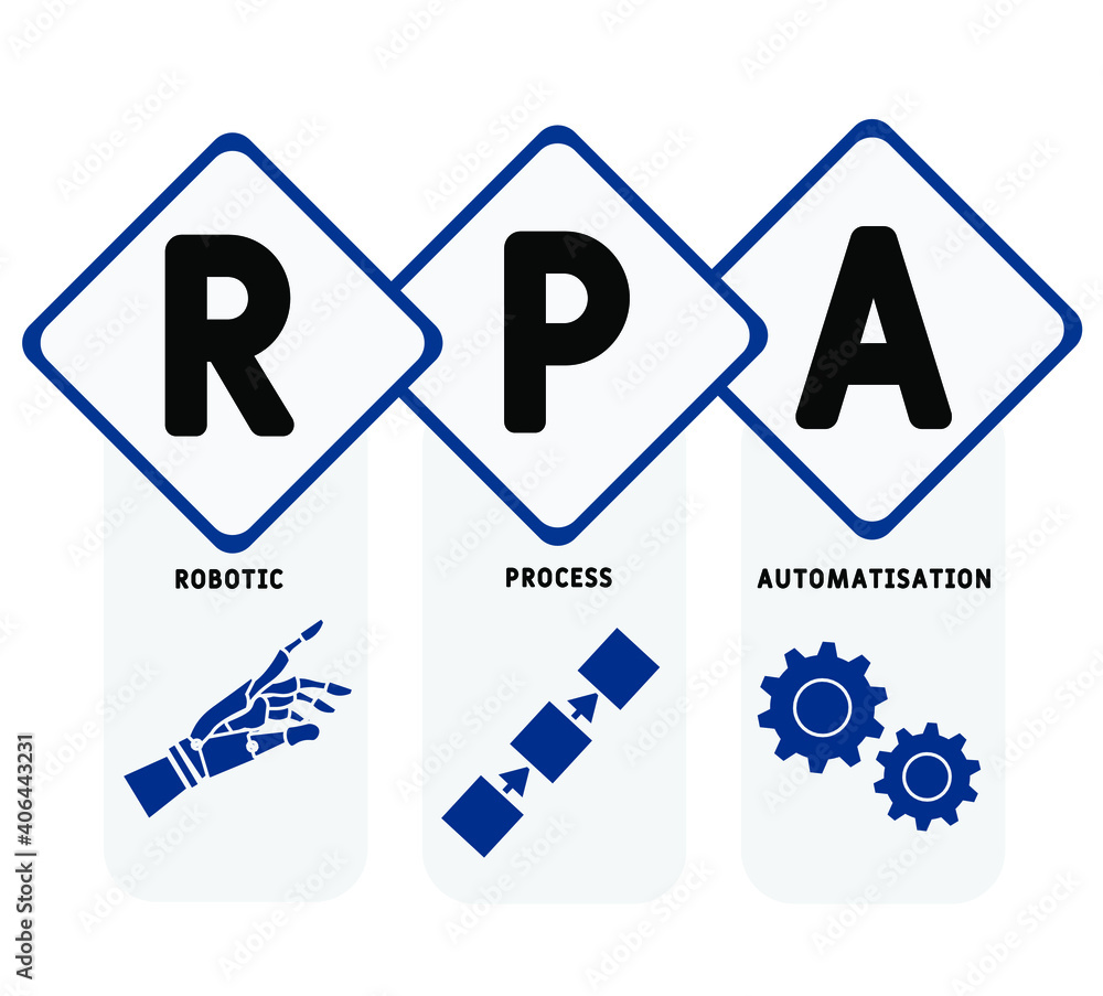 RPA - Robotic Process Automatisation acronym. business concept ...