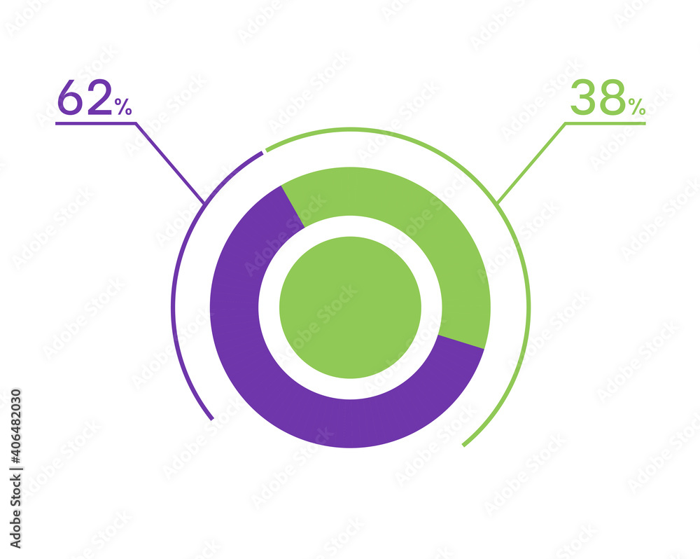 62 38 percent pie chart. 38 62 infographics. Circle diagram symbol for ...
