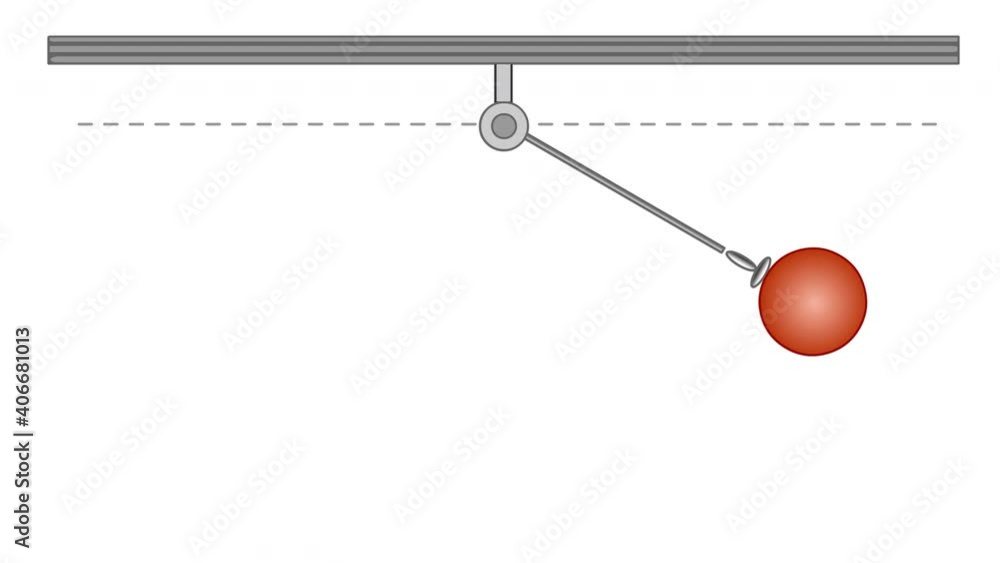 Pendulum movement, energy animation. Loop, frictionless, endless motion ...
