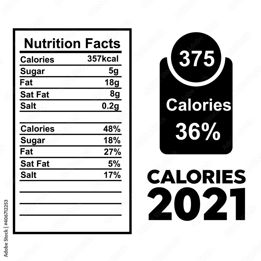 Daily value ingredient design template for calories. Nutrition Facts ...