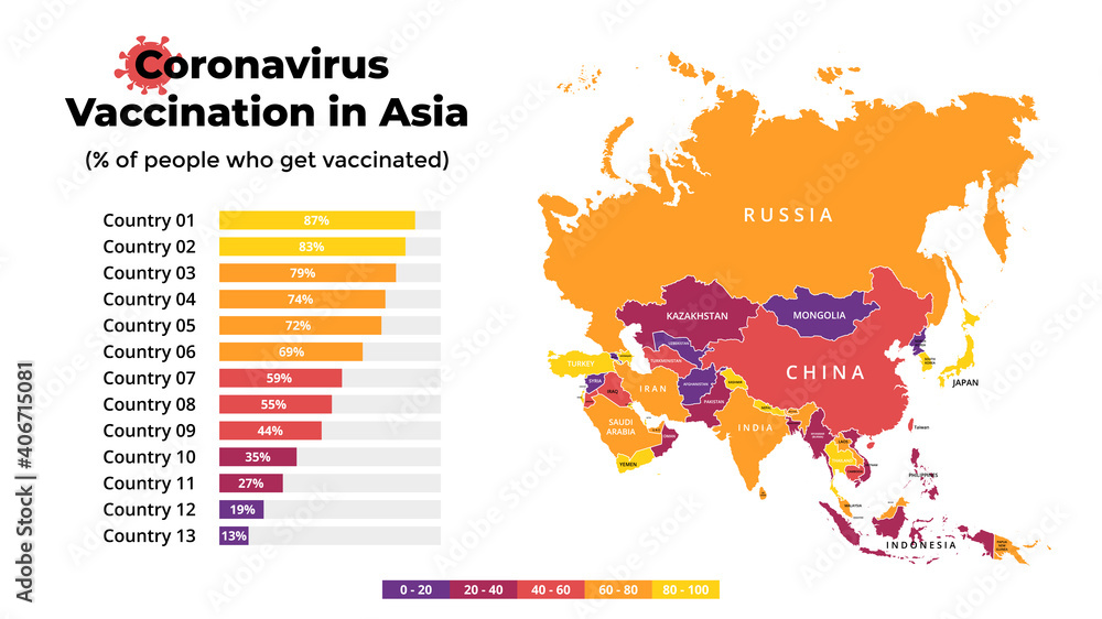 Covid-19 vaccine infographic. Coronavirus vaccination in Asia. Vector ...