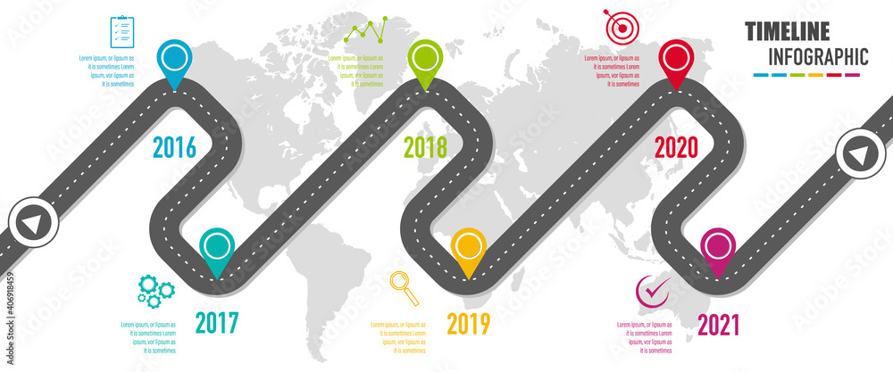 Project Timeline Infographics, 6 years recap, timeframe, milestones and ...
