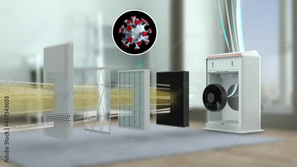 Air purifier and Covid 19 virus. Air cleaner and its parts which are ...