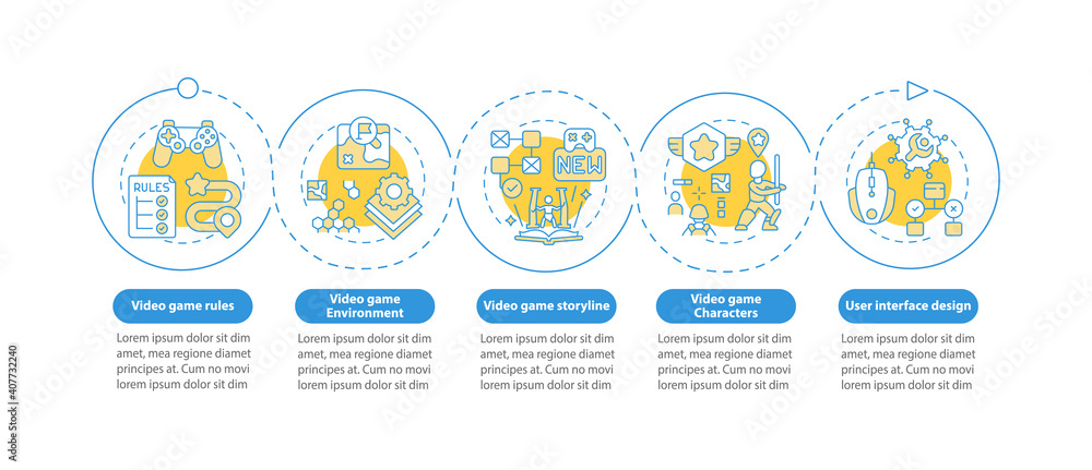 Video game design components vector infographic template. Game ...