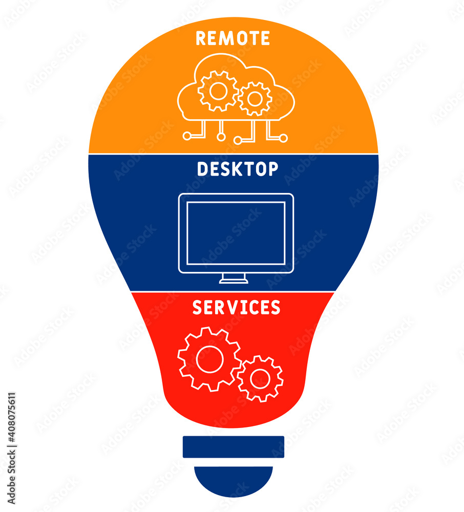 RDS - Remote Desktop Services acronym. business concept background ...