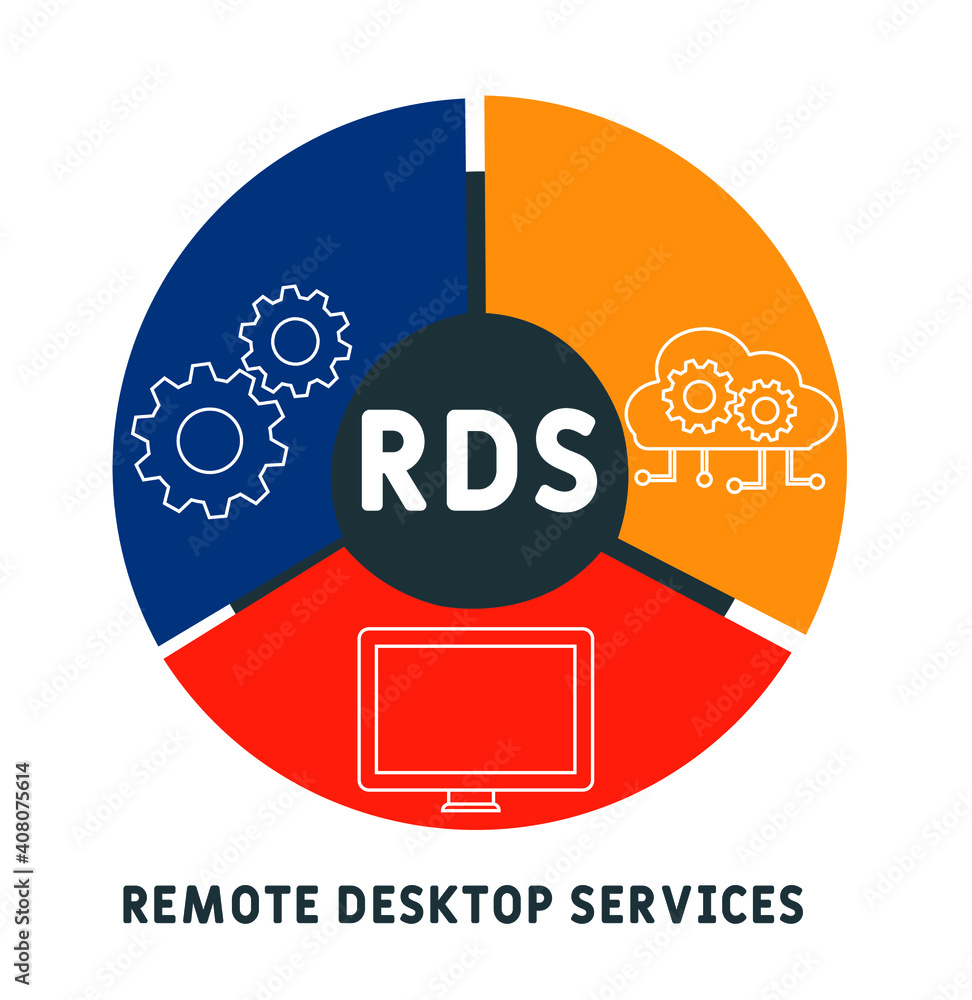 RDS - Remote Desktop Services acronym. business concept background ...