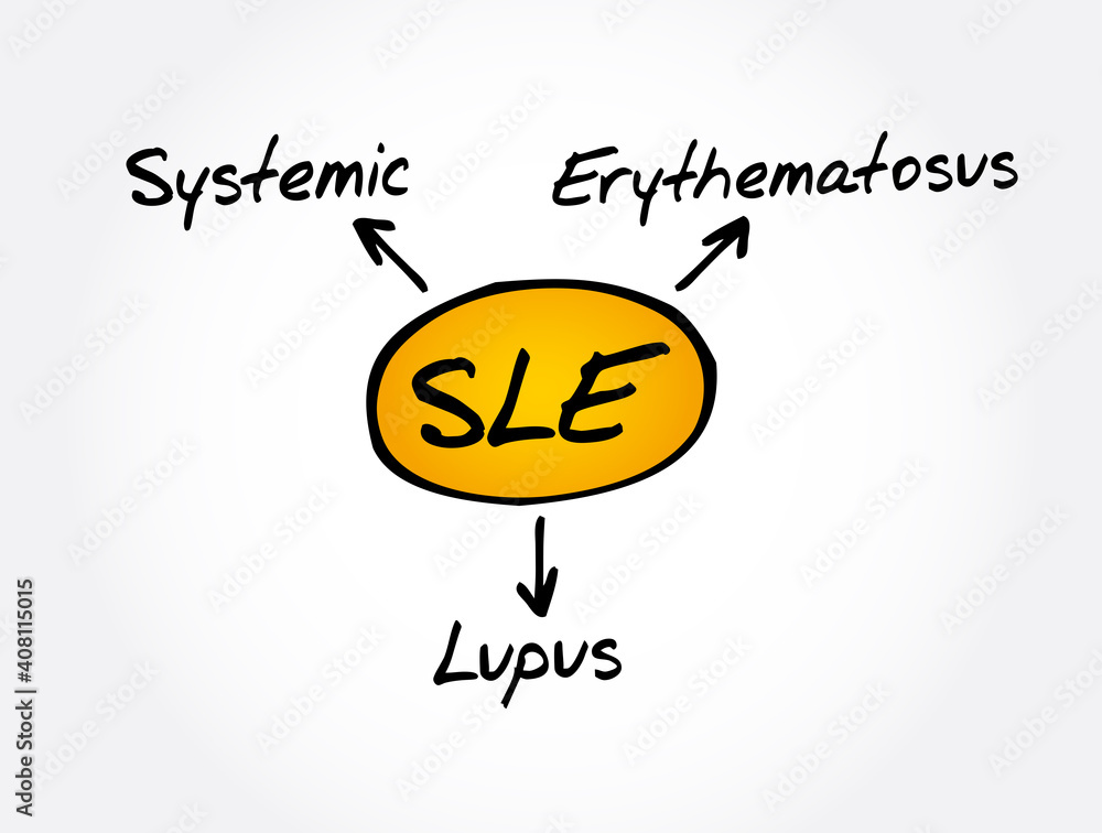 SLE - Systemic Lupus Erythematosus acronym, medical concept background ...