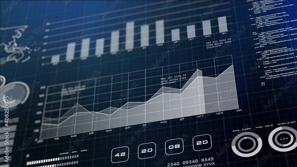 Vidéo Stock stock market and exchange, investment, business, finance ...