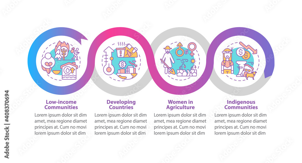 Low-Income Communities vector infographic template. Ecology ...