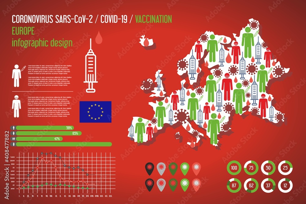 Covid vaccination map of European Union. Vector infographic ...