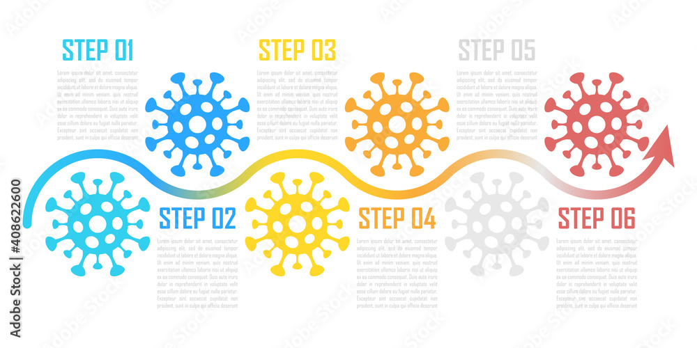Covid-19 diagram with arrow. 2019-ncov with 6 steps or options. Medical ...