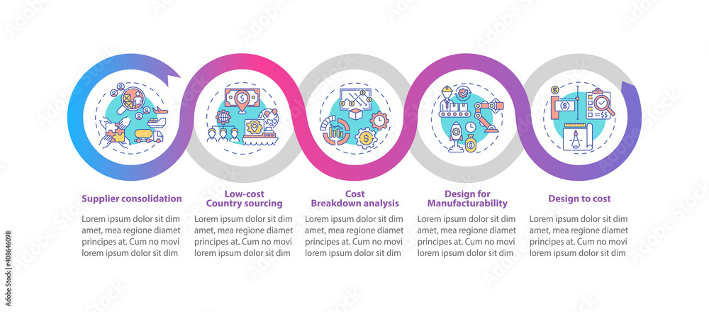 Cost reduction strategies vector infographic template. Design To Cost ...