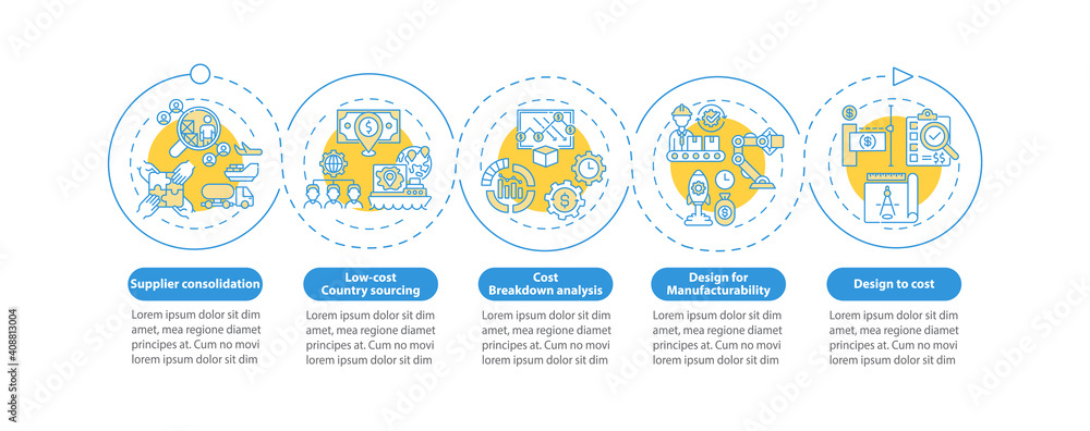 Cost reduce vector infographic template. Design For Manufacturability ...
