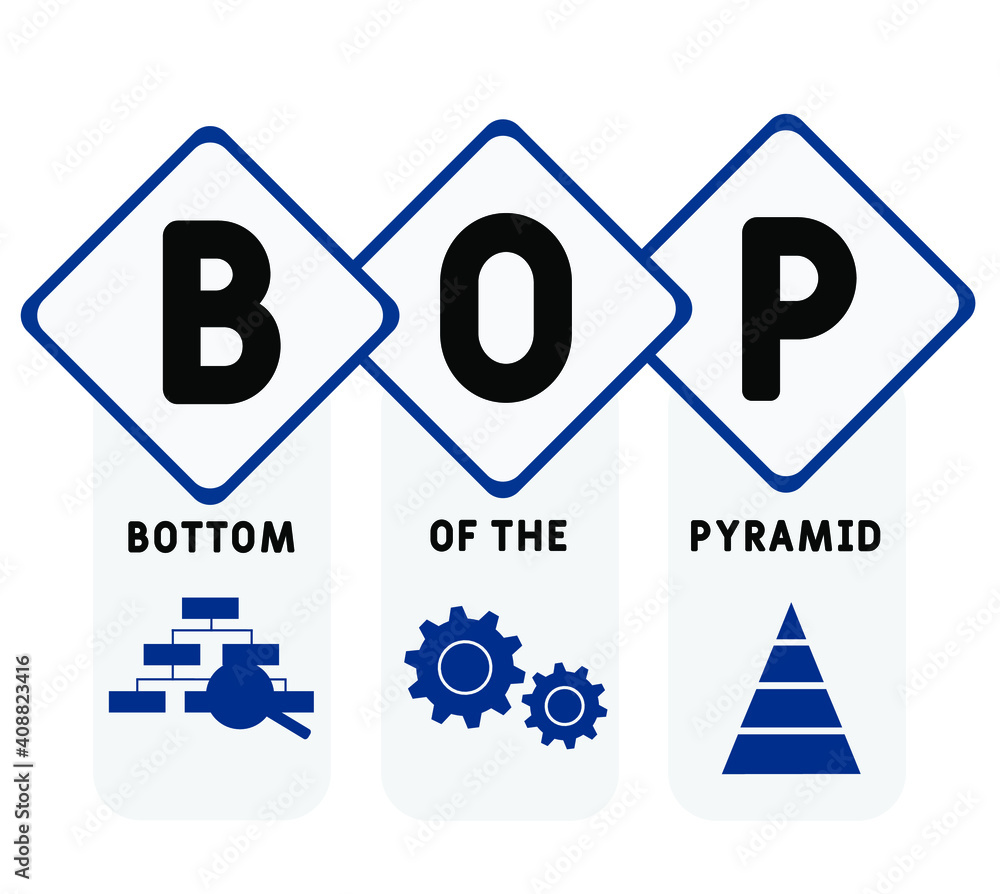 BOP - Bottom of the Pyramid acronym. business concept background ...