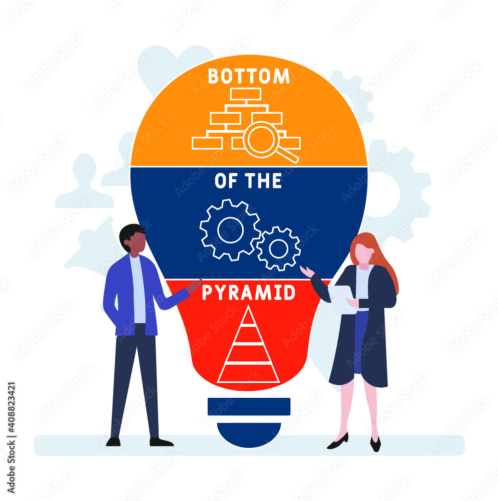 Flat design with people. BOP - Bottom of the Pyramid acronym, business ...