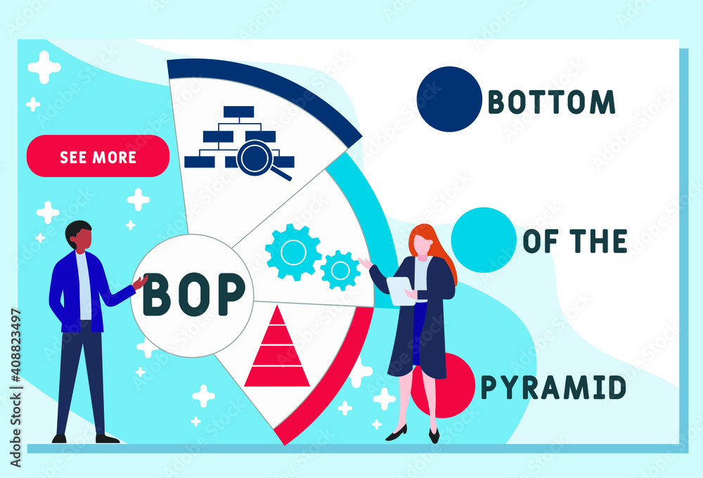 Vector website design template . BOP - Bottom of the Pyramid acronym ...