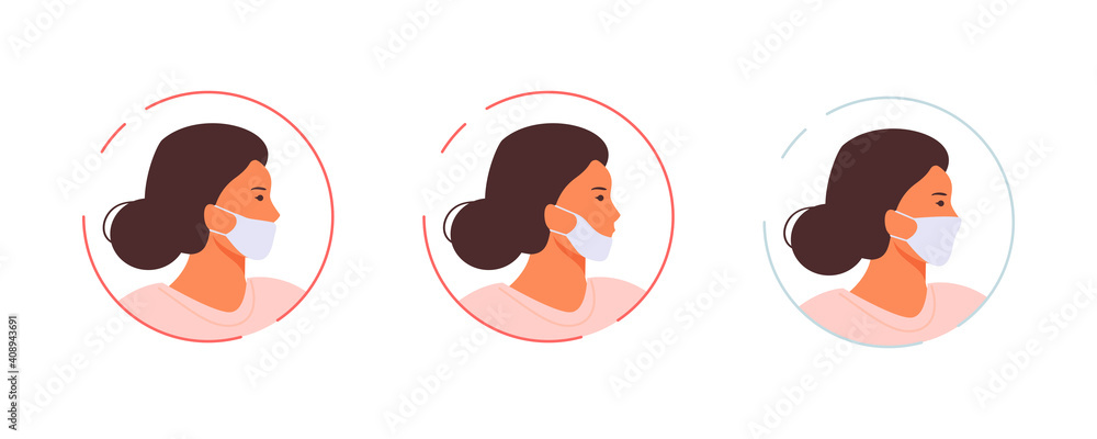 How to correctly wear a protective mask instructions. Prevention of ...