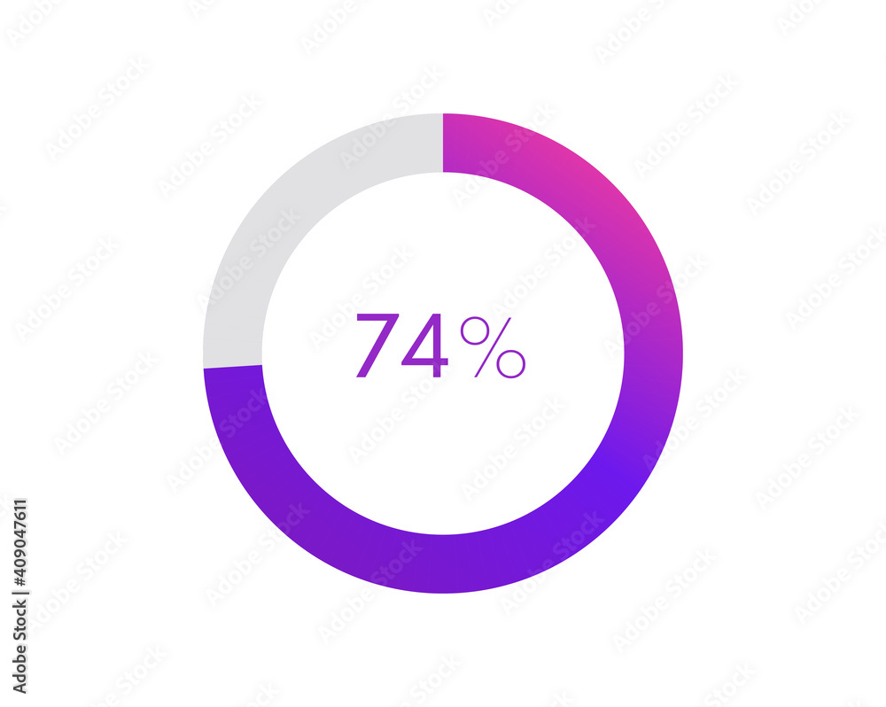 74 percent pie chart. Circle diagram business illustration, Percentage ...