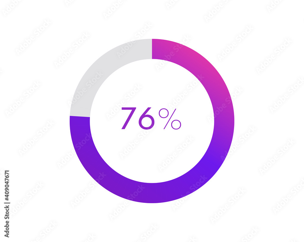 76 percent pie chart. Circle diagram business illustration, Percentage ...