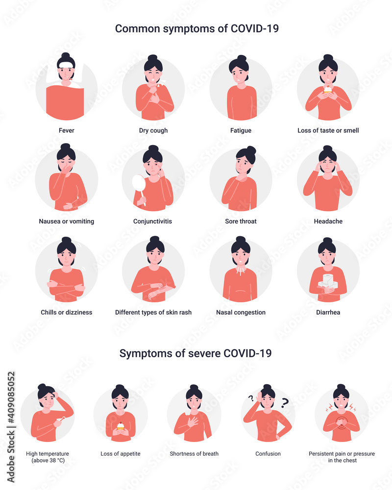 Set icons common and severe symptoms of Covid 19, nCoV, covid-19. Flat ...
