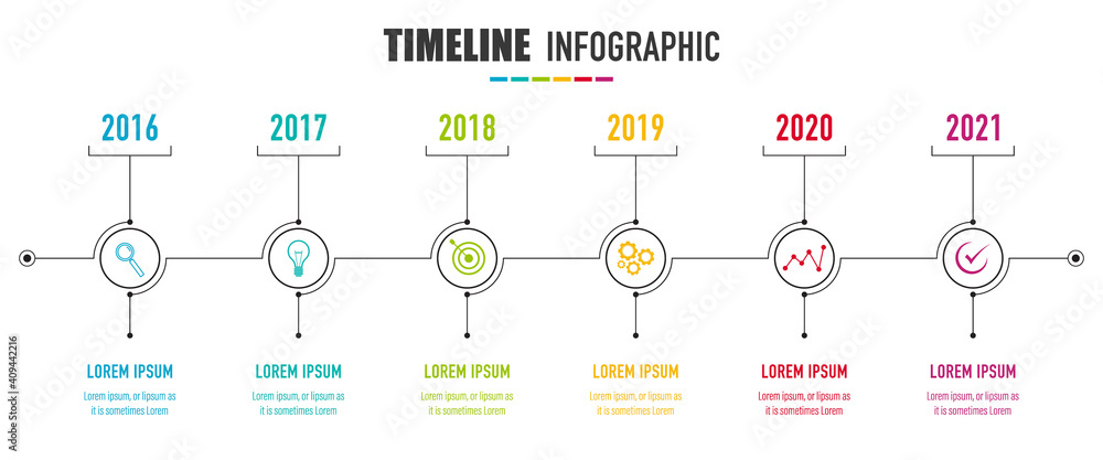 Project Timeline Infographics, 6 years recap, timeframe, milestones and ...