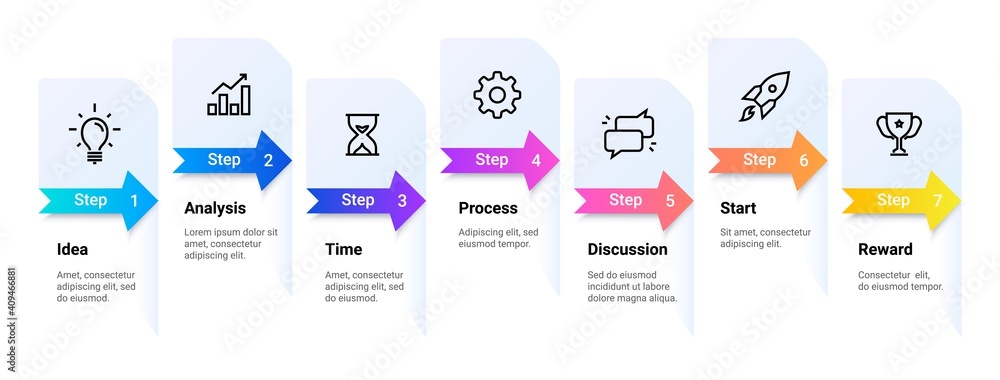 Flow diagram. Workflow planning from idea to reward. Seven steps of ...