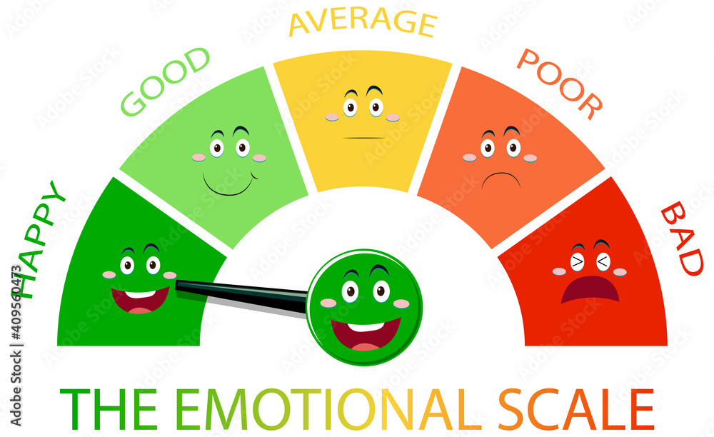 Emotional scale with arrow from green to red and face icons Stock ...
