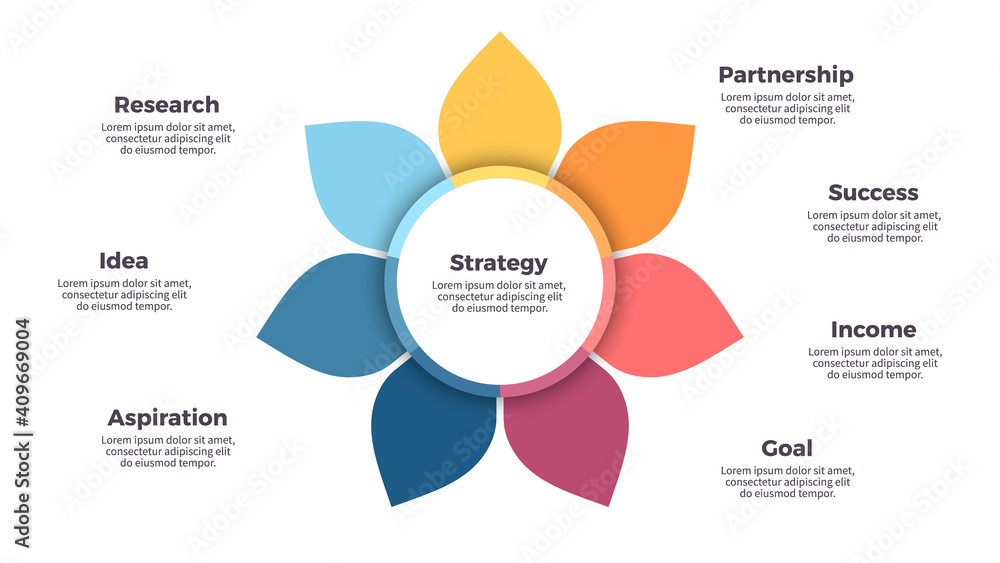 Business infographic. Flower chart with 7 options. Vector template ...