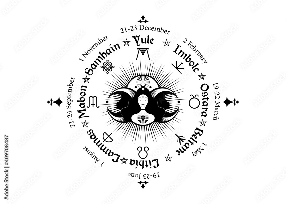 Naklejka wheel of the Year is an annual cycle of seasonal festivals ...