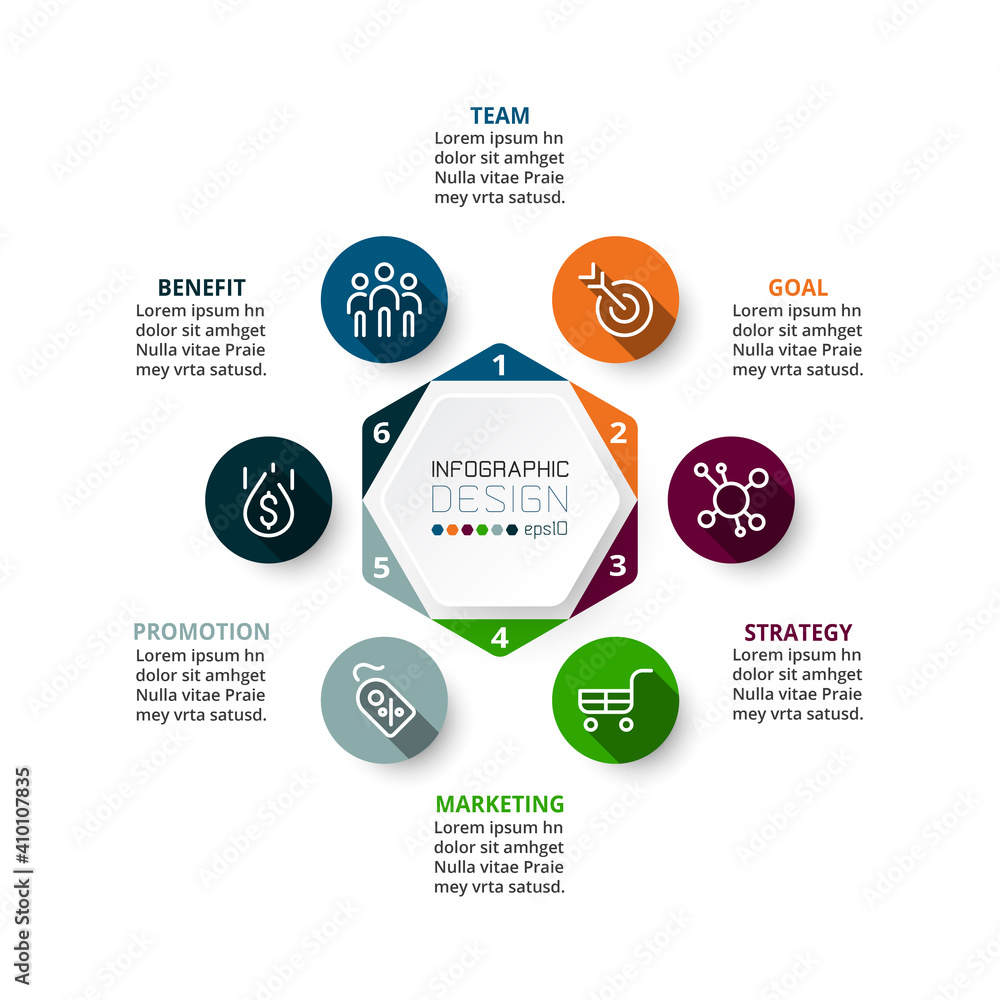 Hexagonal 6-step diagrams for explaining presentations and planning ...