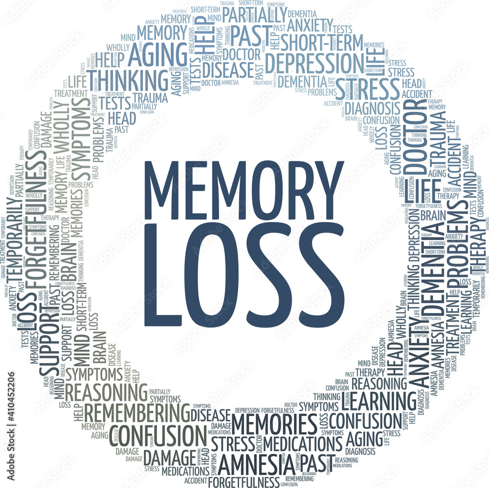 Memory loss vector illustration word cloud isolated on a white ...