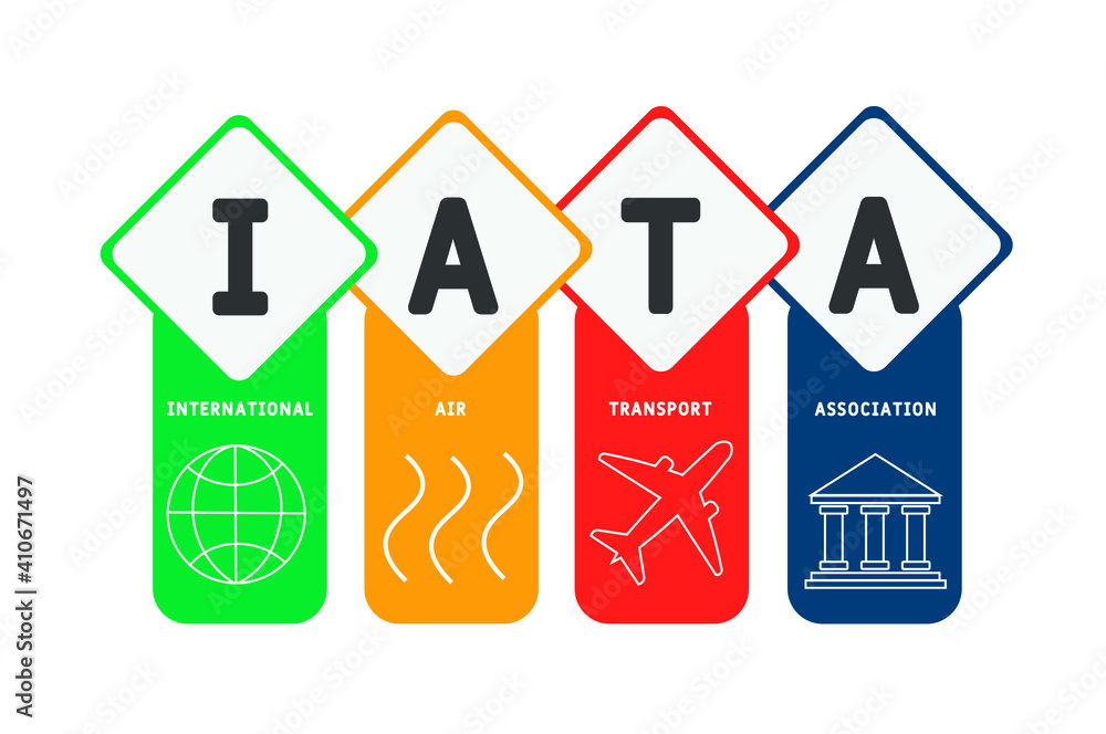 IATA - International Air Transport Association. acronym. business ...