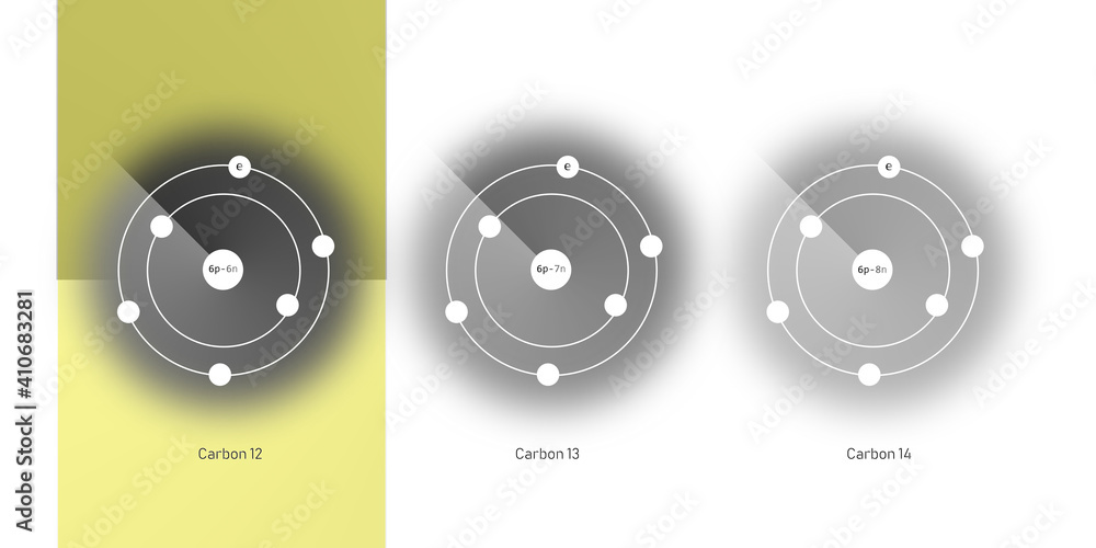carbon isitopes schematic physics and chemistry illustration bac Stock ...