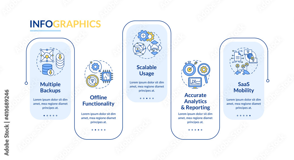 Vetor de SaaS pluses vector infographic template. Offline functionality ...