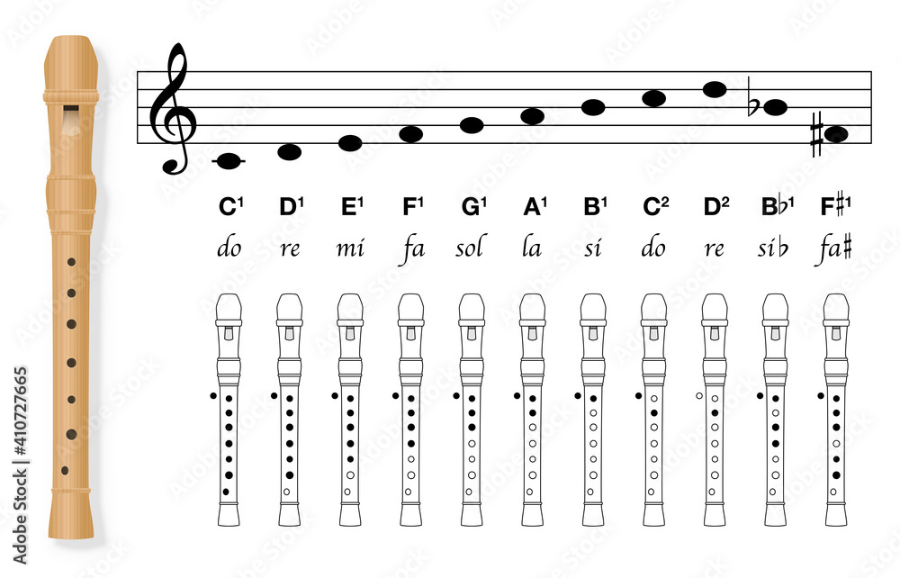 Fingering chart for recorder with black covered holes and white ...