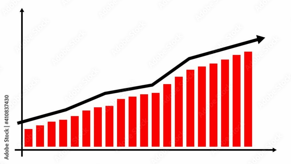 Animated financial red growth chart with trend line graph. Growth bar ...