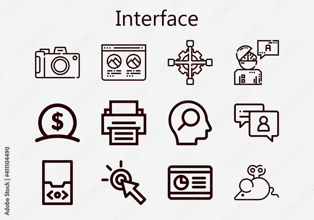 Premium set of interface [S] icons. Simple interface icon pack. Stroke ...