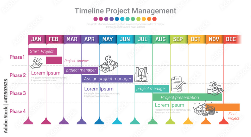Project timeline graph for 12 months, 1 year, All month planner design ...
