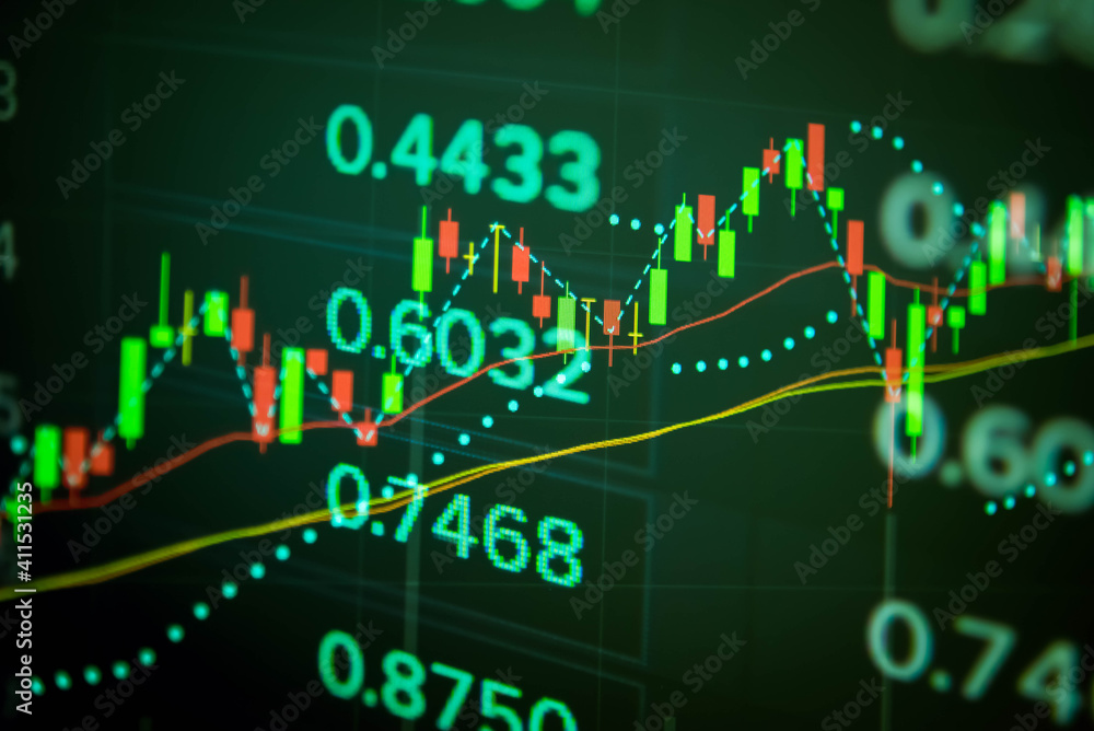 Charts of financial instruments with various type of indicators ...
