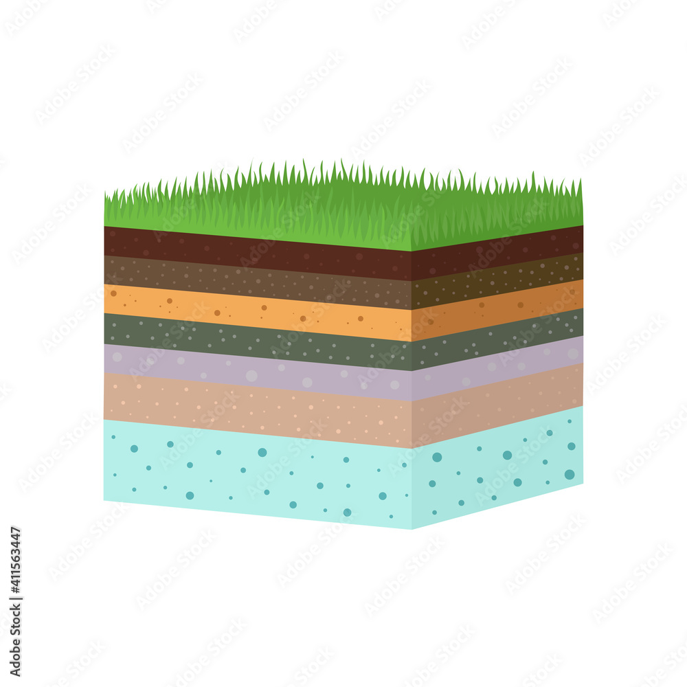 structure of soil layers diagram vector illustration Stock Vector ...