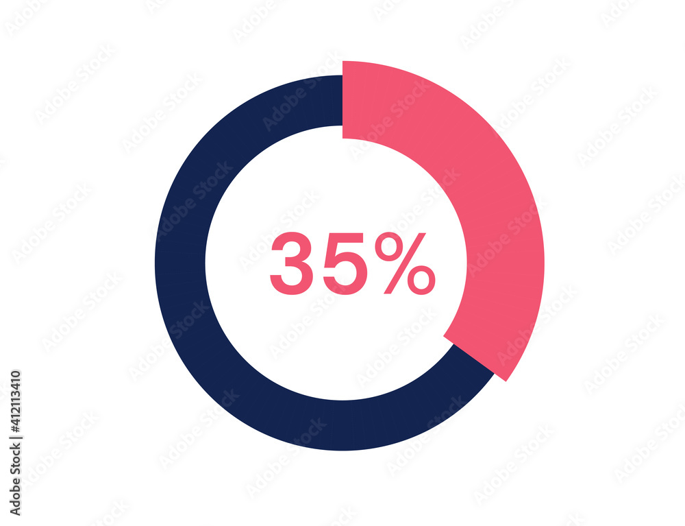 35% circle diagrams Infographics vector, 35 Percentage ready to use for ...