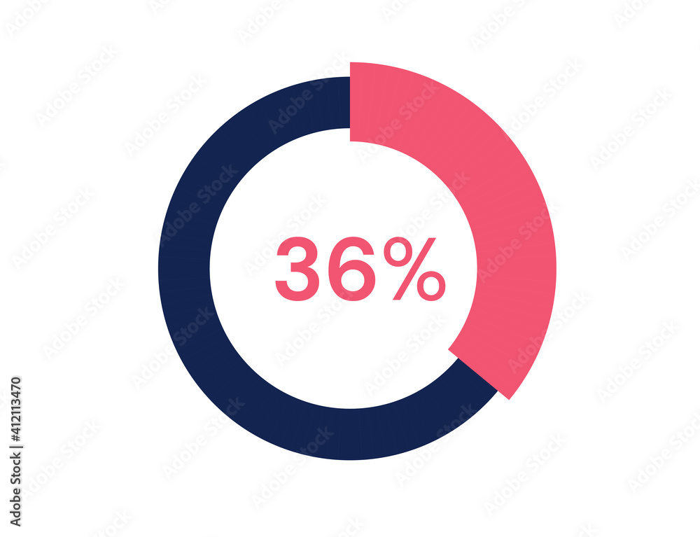 36% circle diagrams Infographics vector, 36 Percentage ready to use for ...