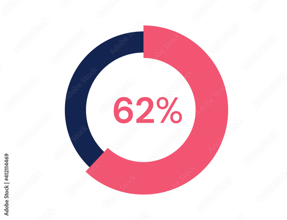 62% circle diagrams Infographics vector, 62 Percentage ready to use for ...