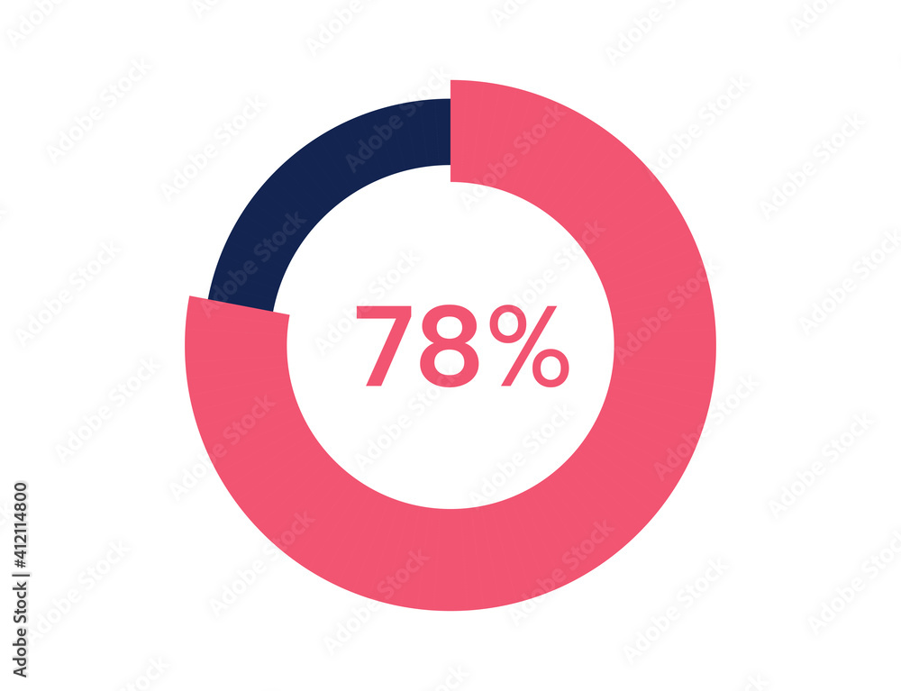 78% circle diagrams Infographics vector, 78 Percentage ready to use for ...