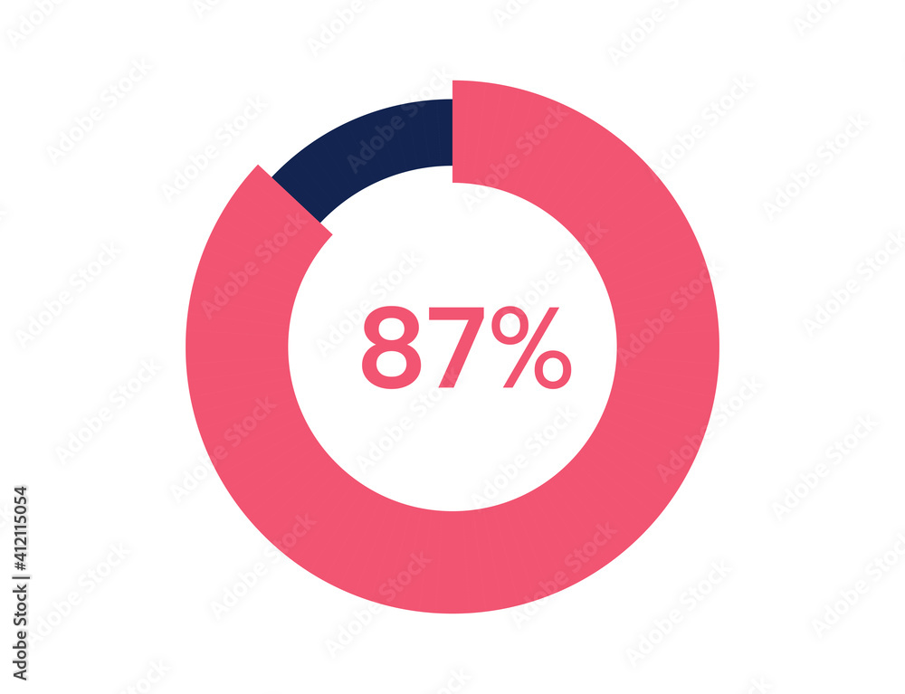 87% circle diagrams Infographics vector, 87 Percentage ready to use for ...