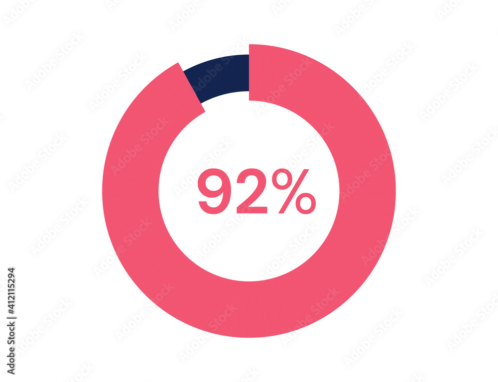 92% circle diagrams Infographics vector, 92 Percentage ready to use for web design Stock Vector ...
